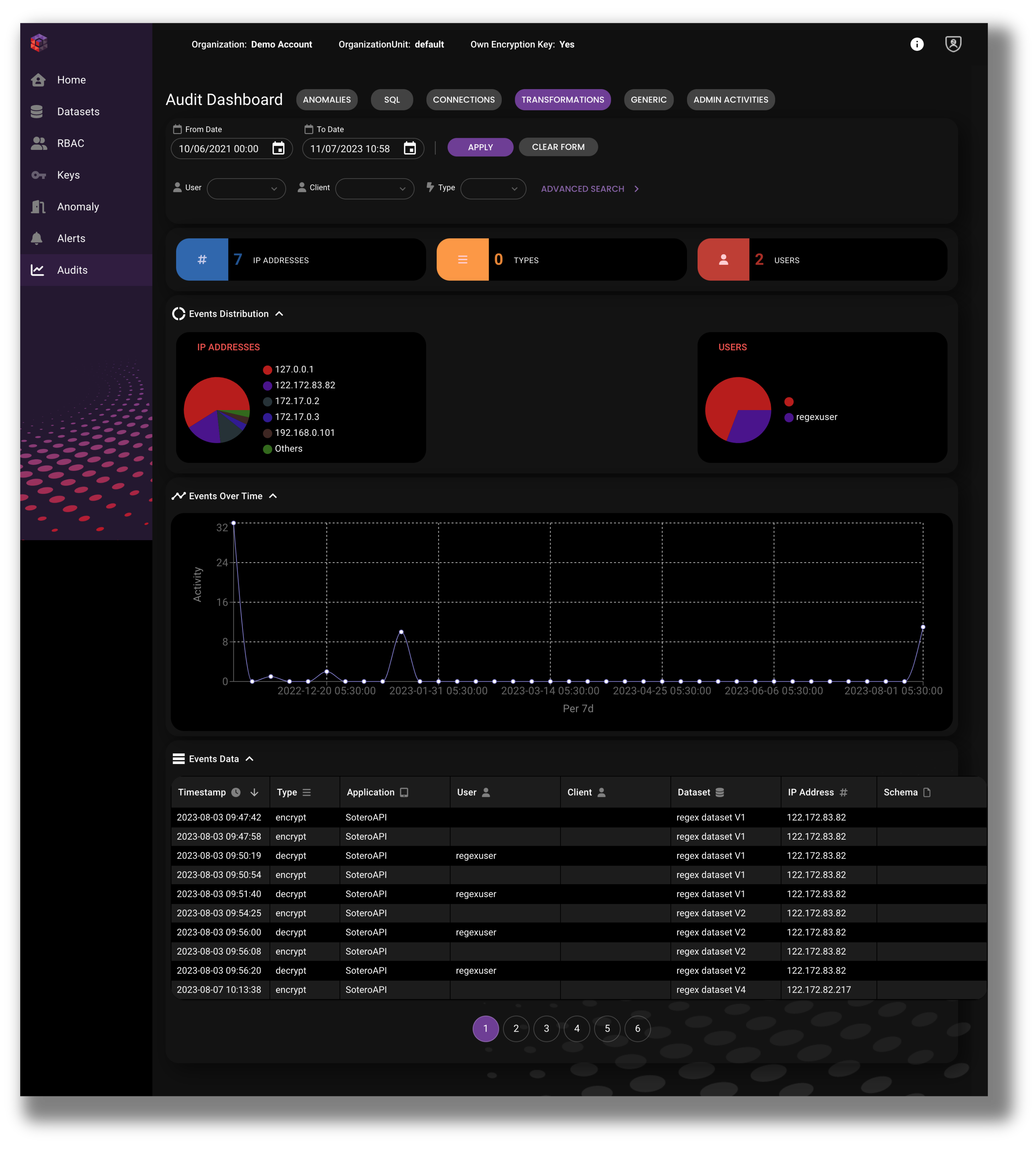 The Ransomware Solution The Ransomware Solution